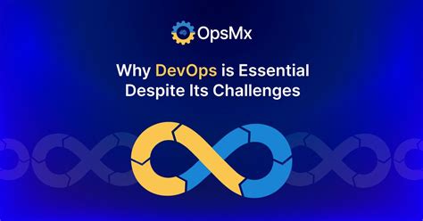 Opsmx On Linkedin Devops Softwaredevelopment Continuousdelivery Security Opsmx
