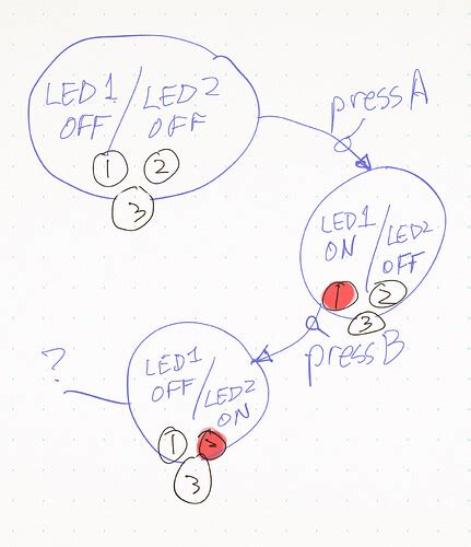 Two Separate Input And Two Separate Outputs Programming Arduino Forum
