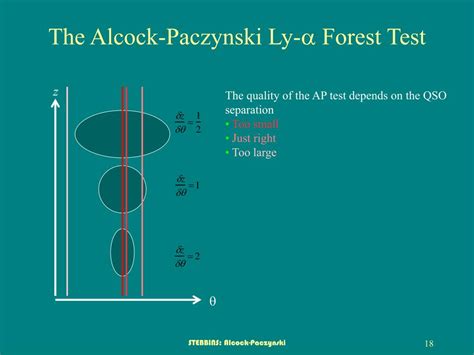Ppt The Alcock Paczynski Probe Of Cosmology Powerpoint Presentation Free Download Id1223436