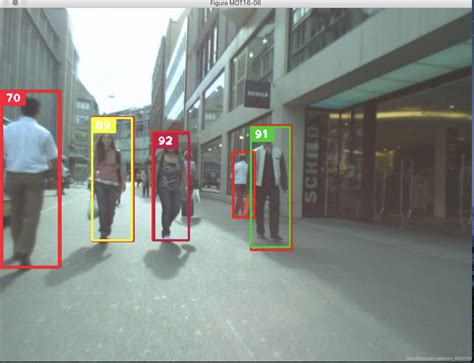 （deepsort）代码复现及理解笔记 Deepsortapppy代码理解deepsort复现 Csdn博客