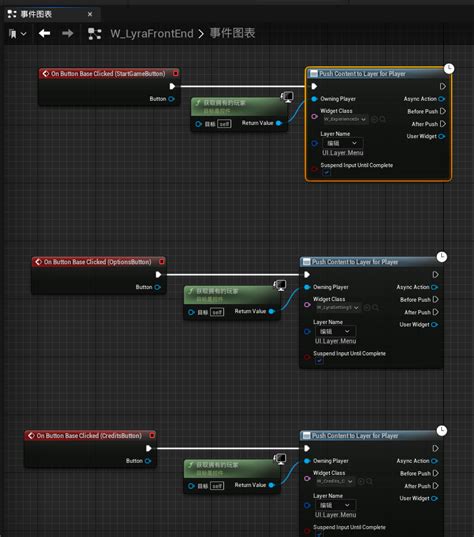 GitHub Italink LyraResearch Lyra 源码剖析