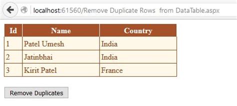 How To Remove Duplicate Rows From DataTable In Asp Net D365 F O Solutions
