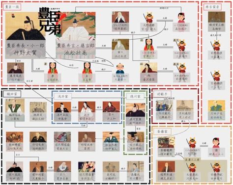 【2026大河ドラマ・豊臣兄弟】最新キャスト相関図・キャスト一覧まとめ 戦国日誌