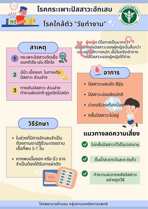 โรงพยาบาลป่าบอน กระเพาะปัสสาวะอักเสบ เป็นหนึ่งในกลุ่มโรคติดเชื้อใน