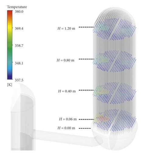 Temperature Distribution On Vertical Plane Model 1 A Isometric