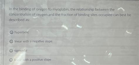 Solved In The Binding Of Oxygen To Myoglobin The