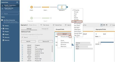 Bernard Kilonzo Consultant On Linkedin Tableau Tableaudeveloper Tableautraining