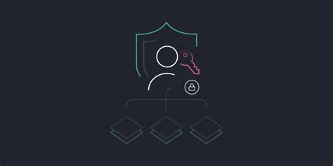 how to effectively use the token handler pattern for spas curity