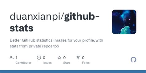 GitHub Duanxianpi Github Stats Better GitHub Statistics Images For Your Profile With Stats