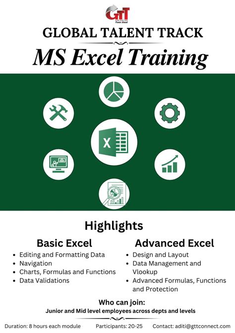 Growwithgtt Exceltraining Excelskills Dataanalysis Excelforbusiness… Gtt Data Solutions Ltd