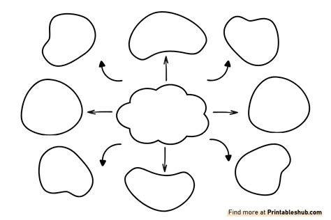 Mind Map Template Templates Brainstorming Powerpoint Word Cliparts Empty Examples Clipart Web