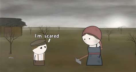 Im Scared Blank Template Imgflip