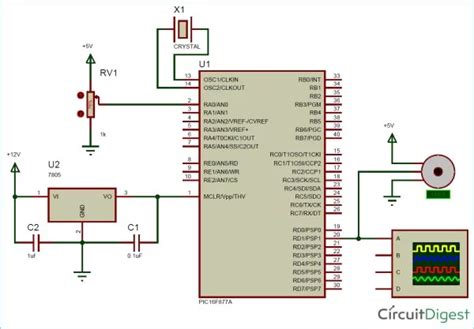 Generating PWM Signals On GPIO Pins Of PIC Microcontroller