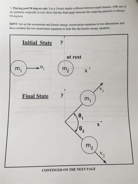 Solved For A Body Elastic Collision Between Equal Masses Chegg