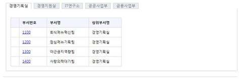 Egovframework Rte Ptl Ajax Support [egovframe]