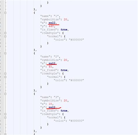 Python Pyecharts关系图的节点坐标数据丢失 Segmentfault 思否
