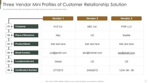 Three Vendor Mini Profiles Powerpoint Templates Slides And Graphics
