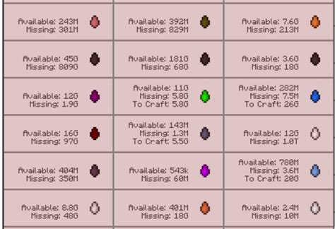 Revert The Ae Simulation Screen Showing Drops Instead Of Fluid Icons