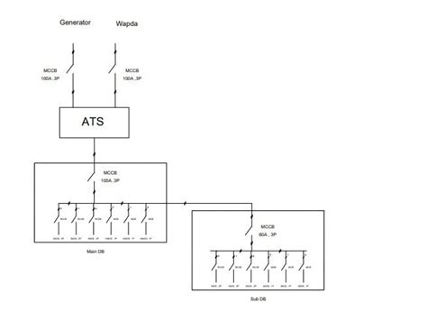 Muhammad Arif Bashir On Linkedin Sld Shopdrawings Lvswitchgear