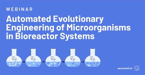 Securecell Ag On Linkedin Automated Evolutionary Engineering Of