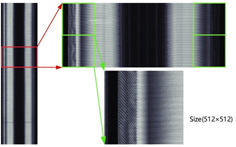 From The Original Tire X Ray Image To The Input Image Of A Lightweight Download Scientific