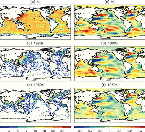 Assessment Of Met Office Ocean Reanalysis Left Total Number Of Download Scientific Diagram