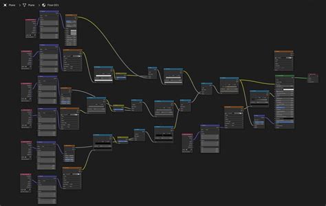 Texture Doesnt Show Up In Cycles R Blenderhelp