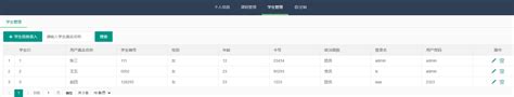 Github Wang Buerthe Management System Of Grading And Teaching