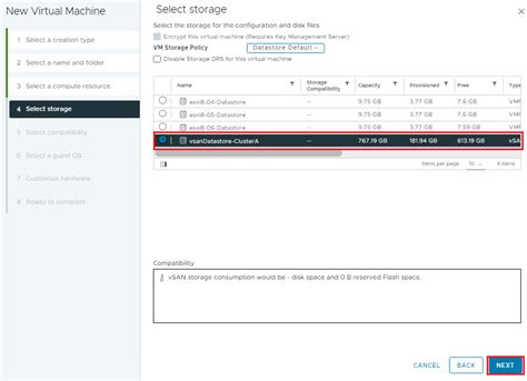 Implementing Vsan Hci Mesh Dpc Virtual Tips