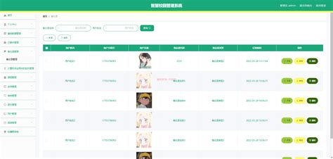 Springbootvue基于个性化定制的智慧校园管理系统源码论文开题报告基于springbootvue的智慧校园服务系统 Csdn博客