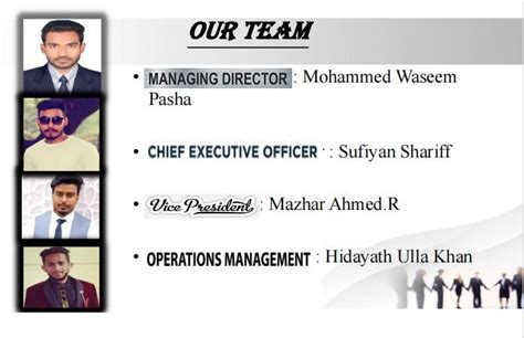 Mohammed Waseem On Linkedin Our Team