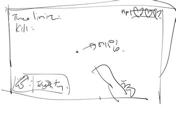 Unity 인칭 FPS 게임 개요