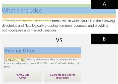 Twitter Bootstrap 3 Css Margin And Padding Correct Implemntaion For