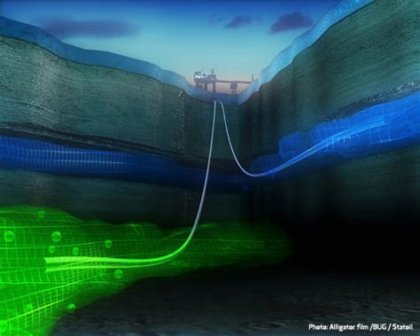 Subsurface Co2 Storage Critical Elements And Superior Strategy Centre For Geobiology Uib