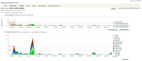 surachart opun s blog enterprise manager grid control 11gr1