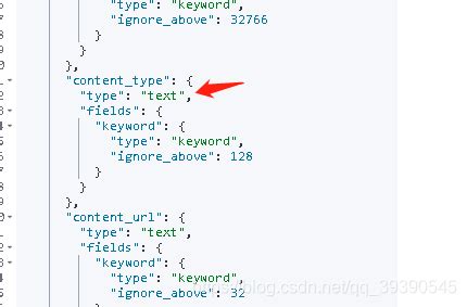 Elasticsearch Exception Type Search Phase Execution Exception Reason All Shards Failed
