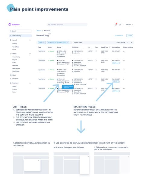 Redesign Data Grid Page Case Study On Behance