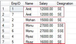 Delete Duplicate Rows In SQL Server From A Table