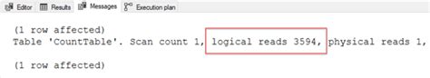 SELECT COUNT FROM SQL Server Examples And Statistics