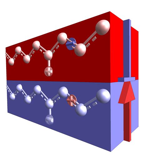 Lonergan Lab Physical And Materials Chemistry