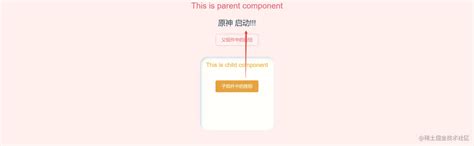 Vue组件通信:子组件向父组件传值(详解 And 代码示例)文章主要讲述了父组件如何获取子组件的数据。笔者将其分为了”子组件 掘金 Vue组件通信:子组件向父组件传值(详解 And 代码示例)文章主要讲述了父组件如何获取子组件的数据。笔者将其分为了”子组件 掘金