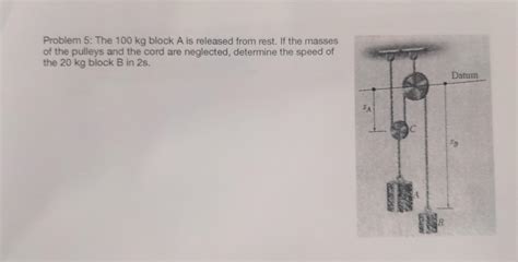 solved problem 5 the 100 kg block a is released from rest