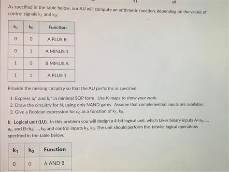 Solved 1 Design Of An Arithmetic Logical Unit In This