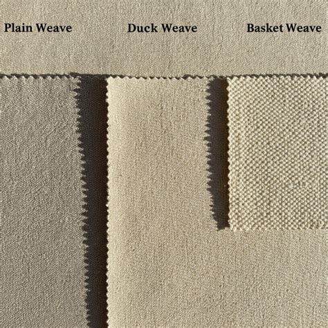 Types Of Canvas Fabric The Expert Guide To Materials Properties Uses And Selection Canvas ETC