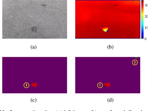 Figure 10 From Rethinking Road Surface 3 D Reconstruction And Pothole Detection From