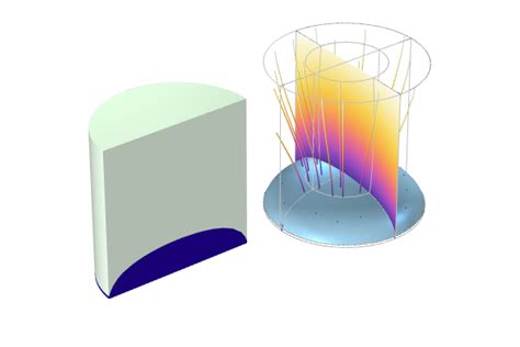 Learn How To Use Comsol Multiphysics® In A Guided Session