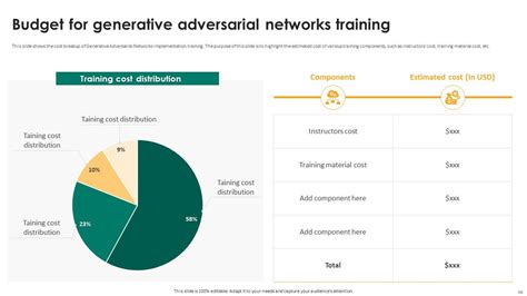 top 10 generative adversarial networks powerpoint presentation