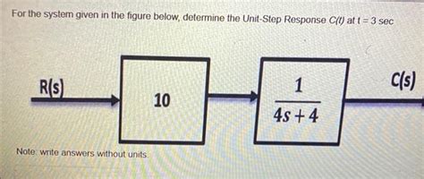 Solved For The System Given In The Figure Below Determine Chegg