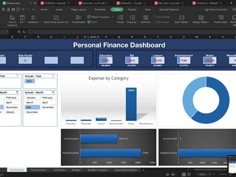 Data Pivoting In Excel Upwork