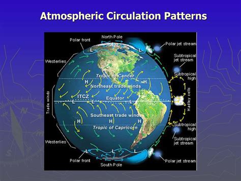 Geography An Exploration Of Connections Ppt Download